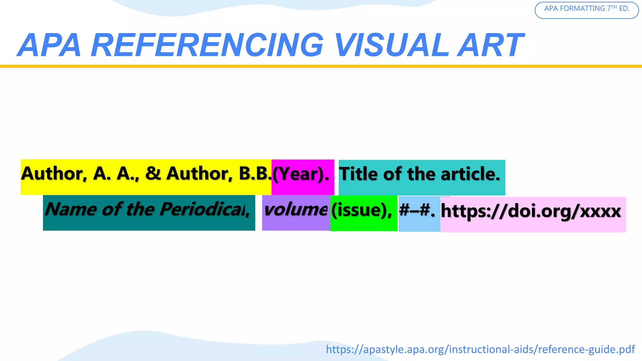 APA Formatting-Research | PPT APA Formatting-Research | PPT