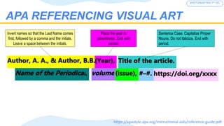 APA Formatting-Research | PPT