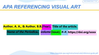 APA Formatting-Research | PPT