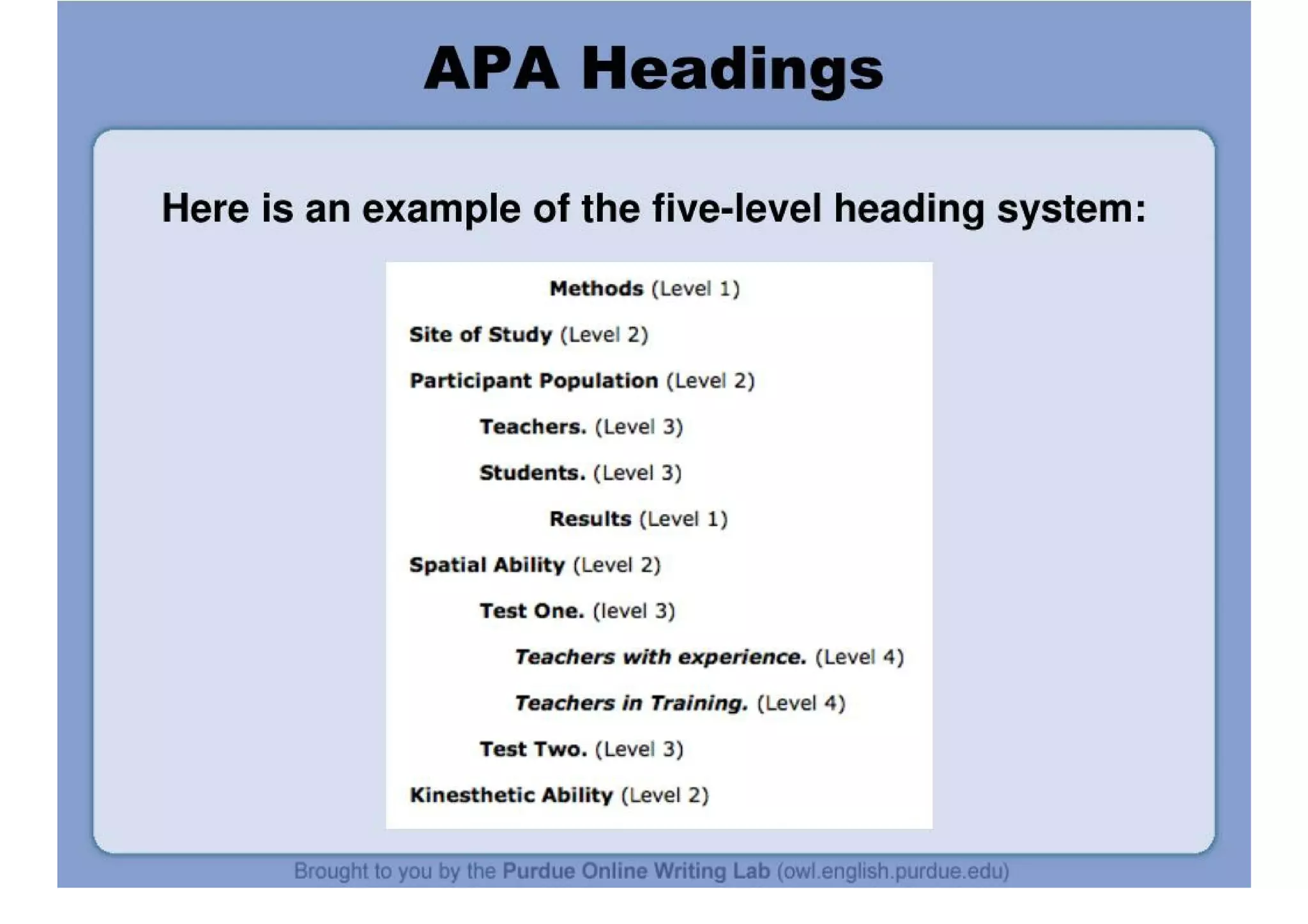 APA Formatting And Style Guide | PPT