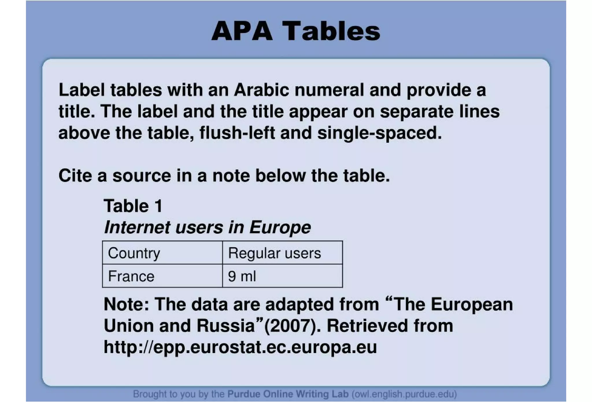 APA Formatting And Style Guide | PPT