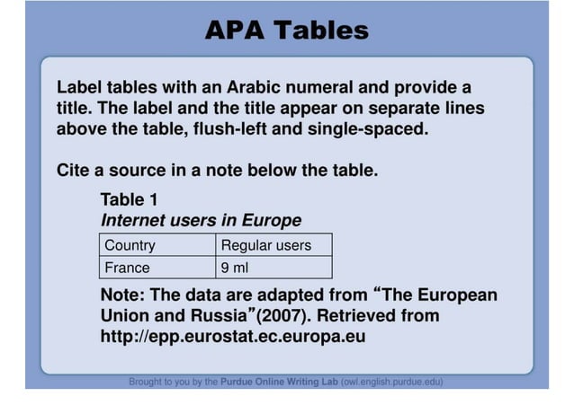 APA Formatting And Style Guide | PDF