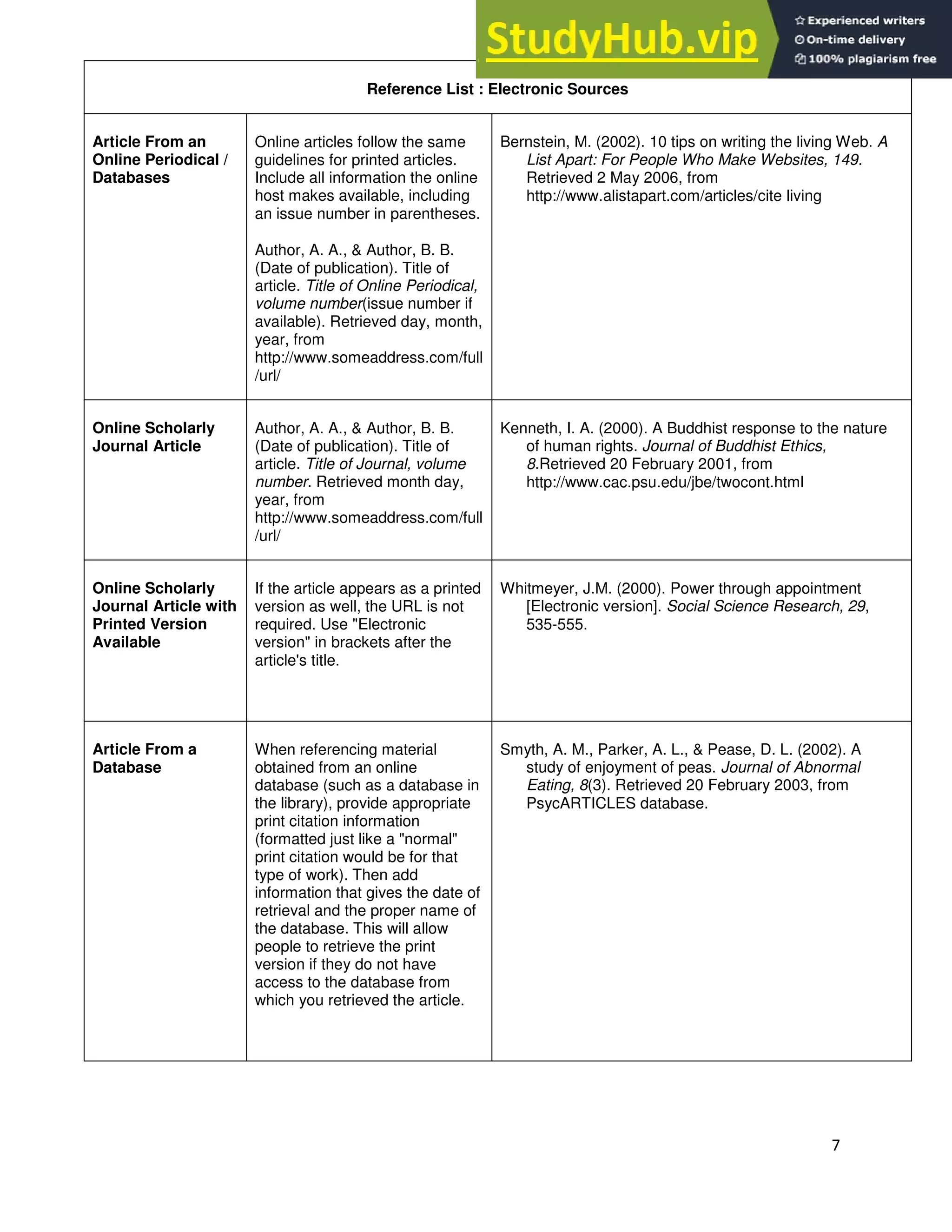 APA FORMATTING AND STYLE GUIDE.pdf