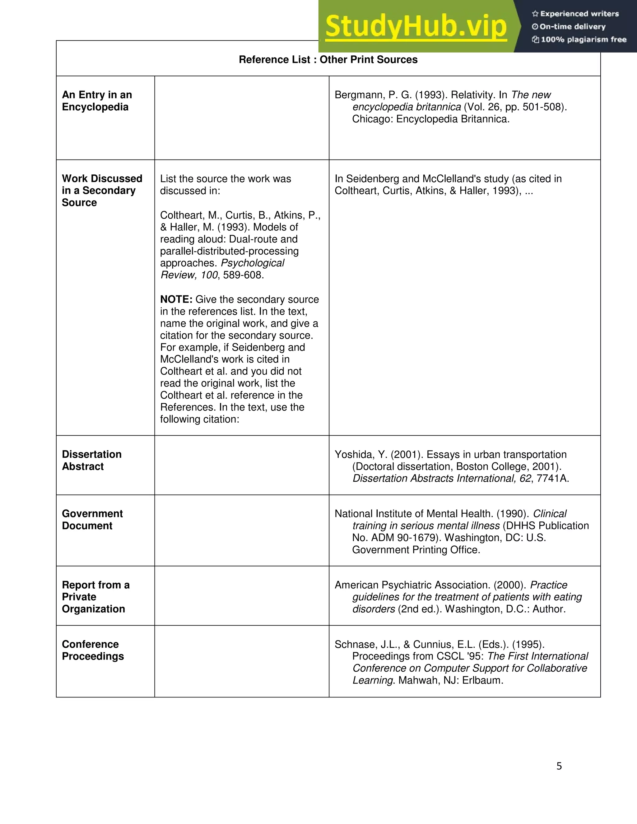 APA FORMATTING AND STYLE GUIDE.pdf