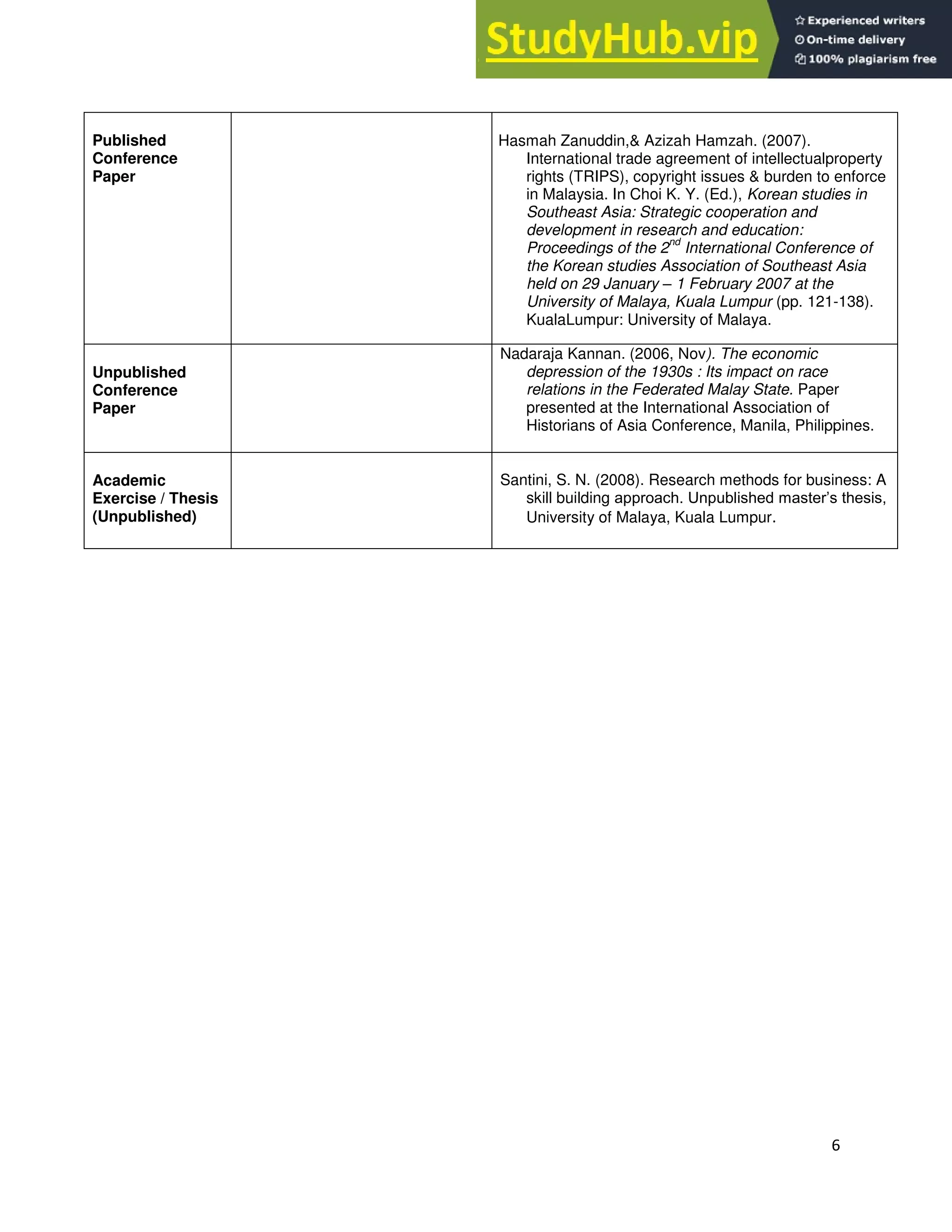 APA FORMATTING AND STYLE GUIDE.pdf