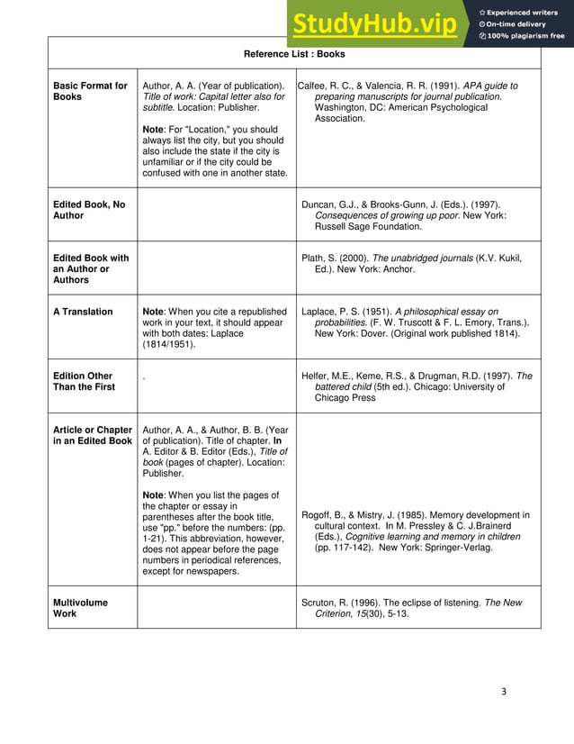 APA FORMATTING AND STYLE GUIDE.pdf