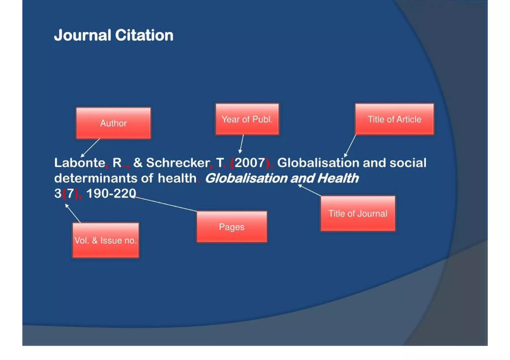 APA Formatting & Reference Style Guide | PPT | Free Download
