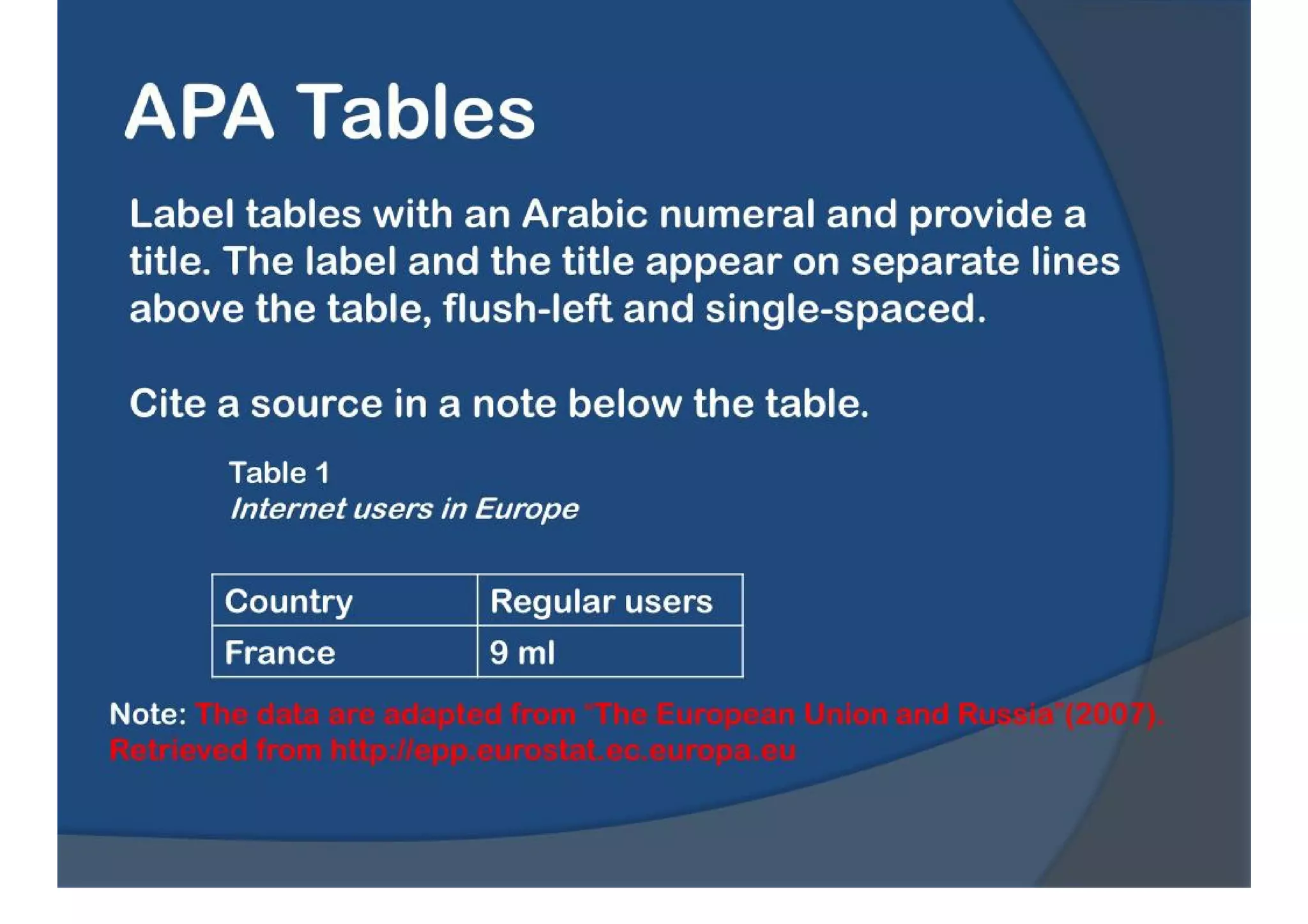 APA Formatting & Reference Style Guide | PPT