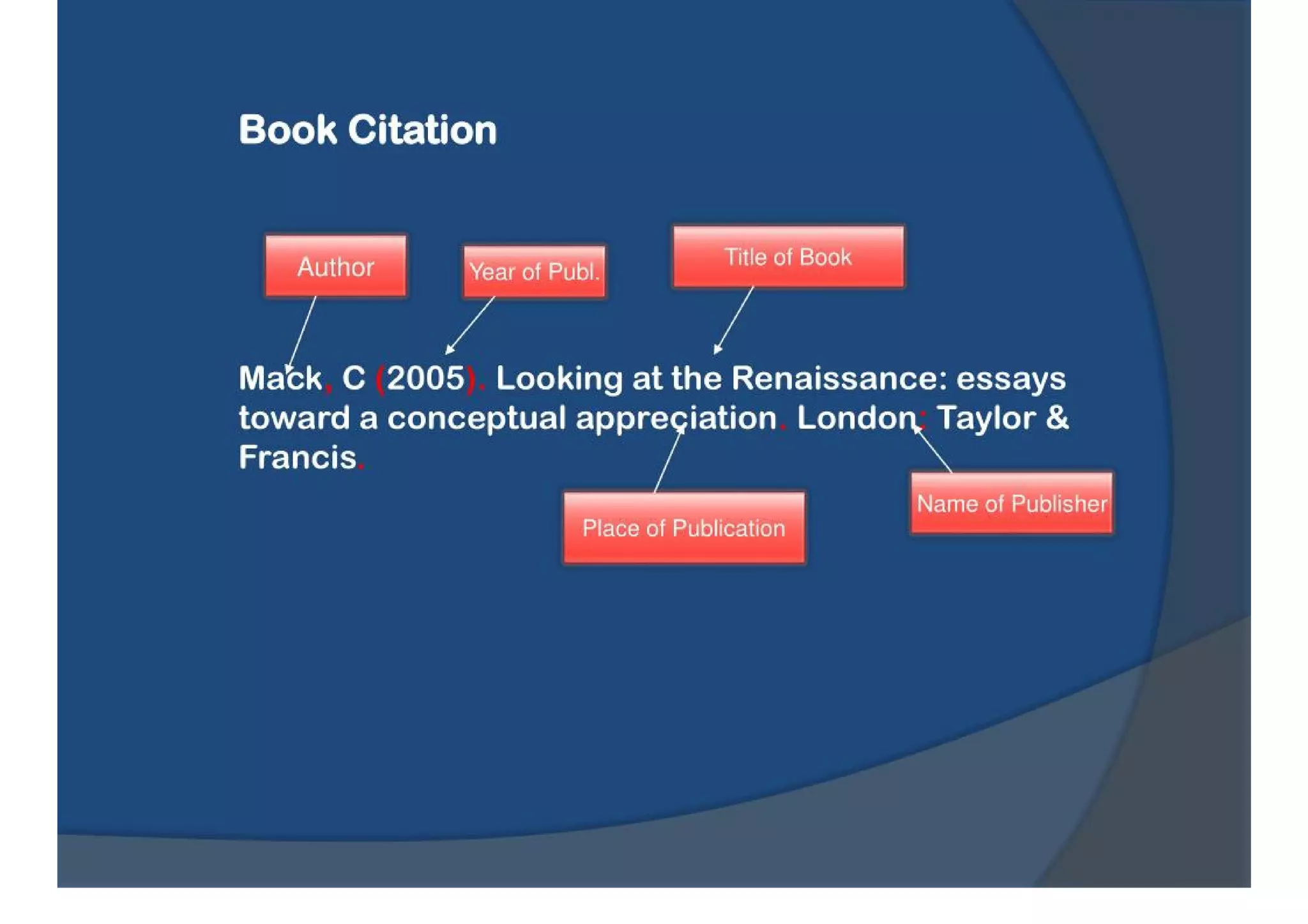 APA Formatting & Reference Style Guide | PPT