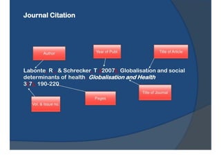 APA Formatting & Reference Style Guide | PPT