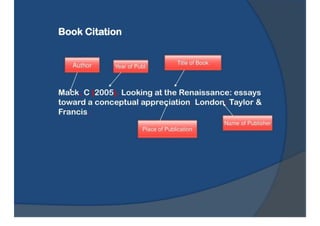 APA Formatting & Reference Style Guide | PPT