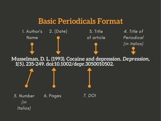 APA Formatting Style | PPT