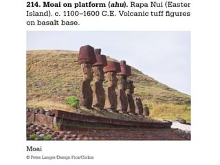 AP Art History Unit 9: The Pacific | PPTX