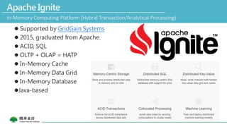 Apahce Ignite | PPT