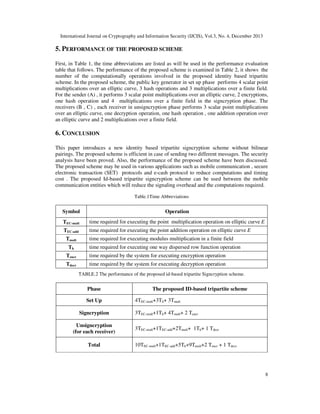 A PAIRING-FREE IDENTITY BASED TRIPARTITE SIGNCRYPTION SCHEME | PDF | Information and Network ...