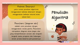 apa itu algoritma smp kelas 7 okjjjjjjjjjj.pptx