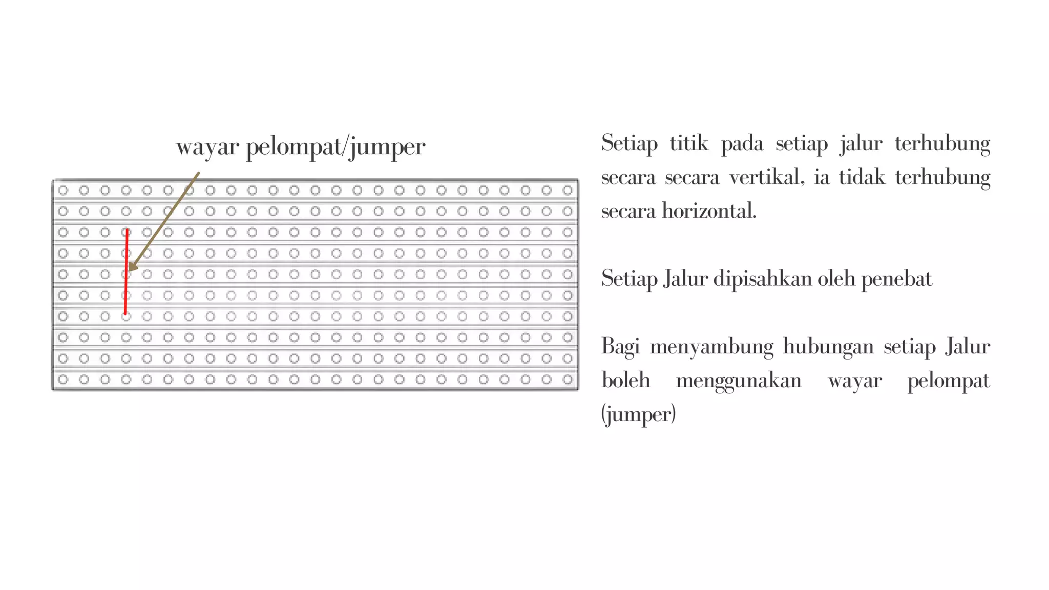 Apa itu breadboard.pdf