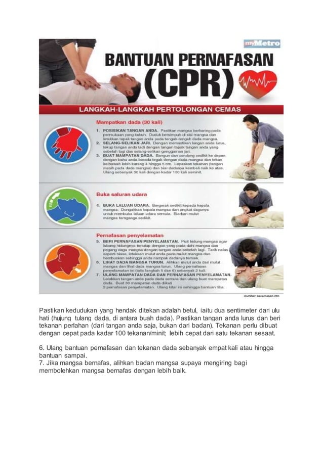 Apa itu cpr | DOCX