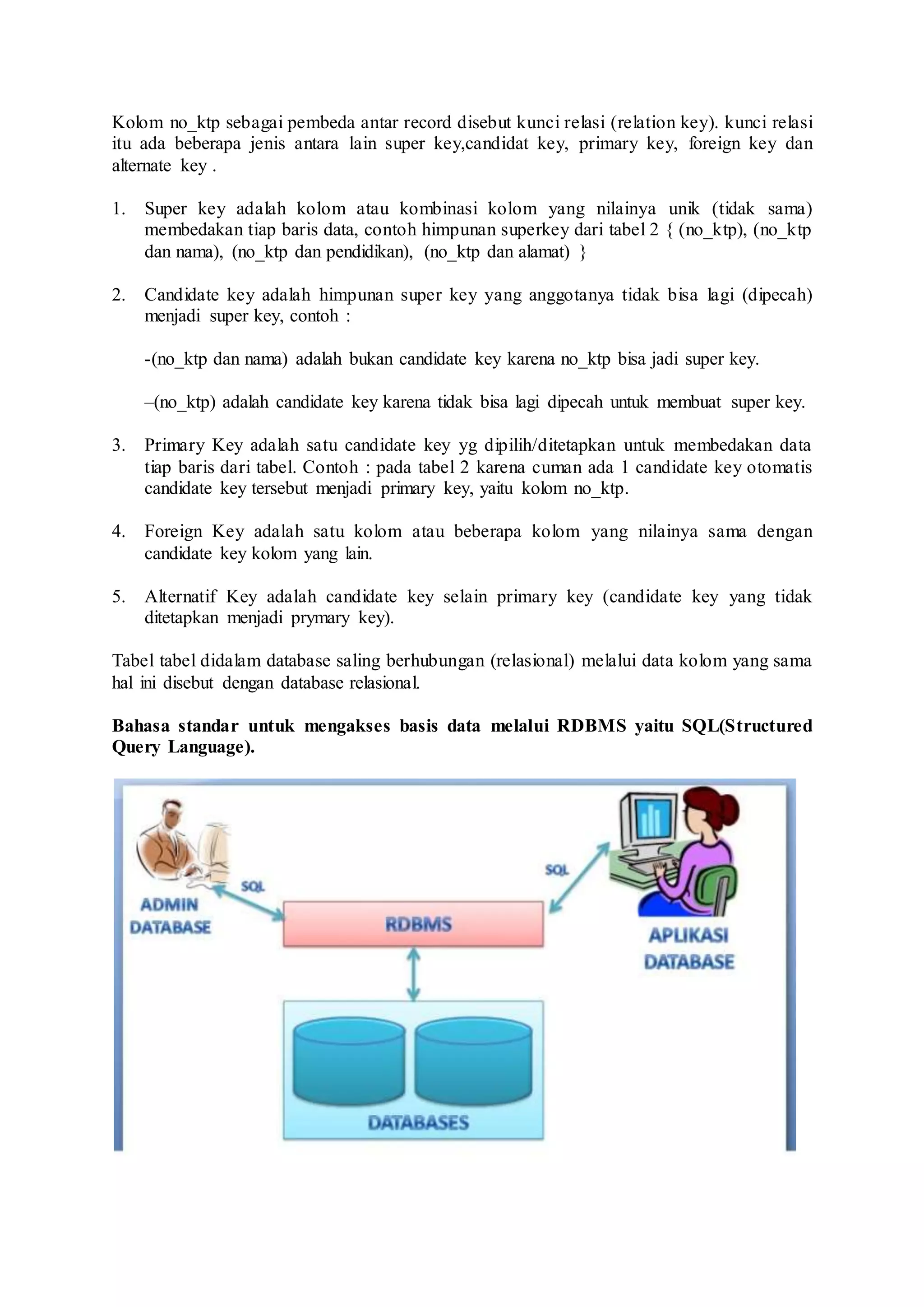 Apa itu database?? | PDF