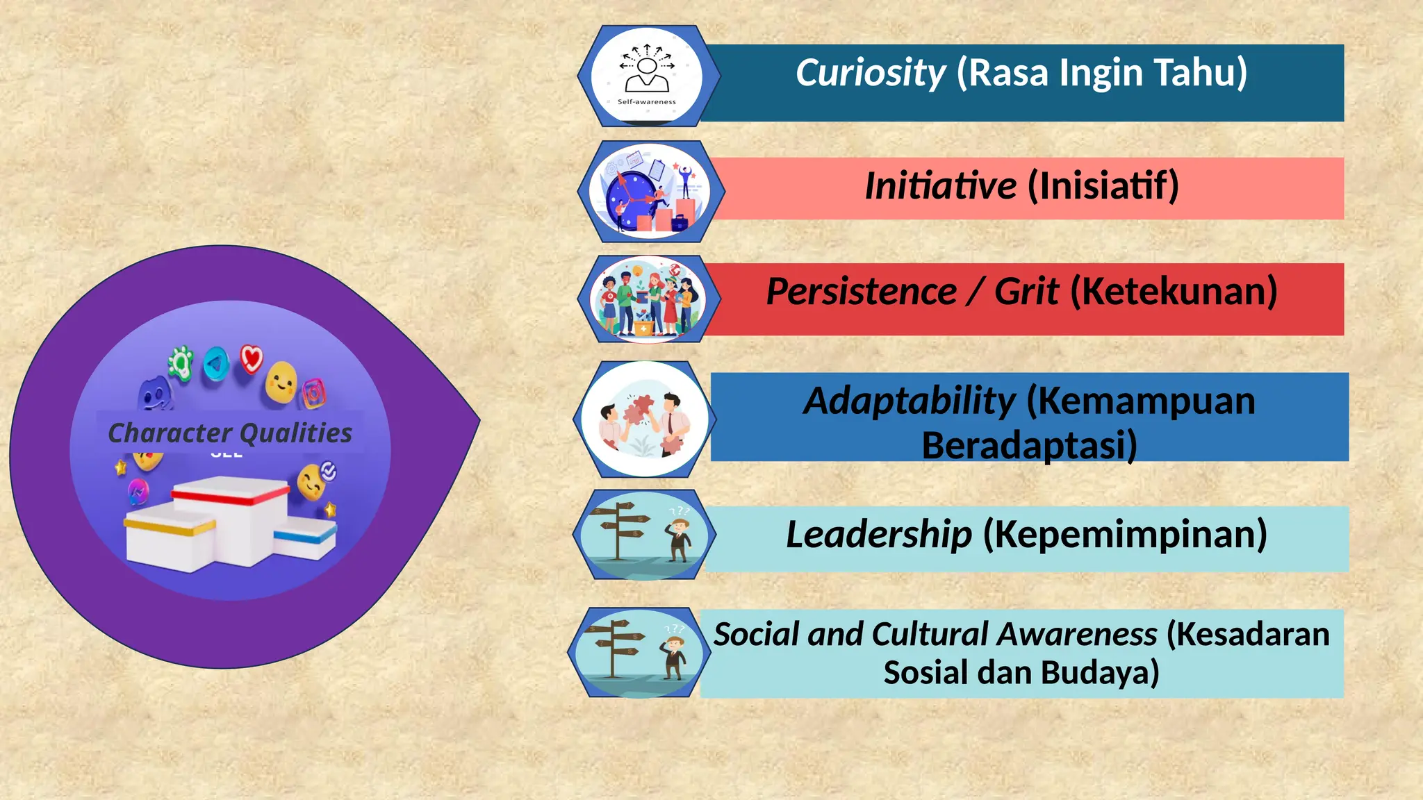 Apa itu Deep Learning.pptx| Upload three presentations | PPTX