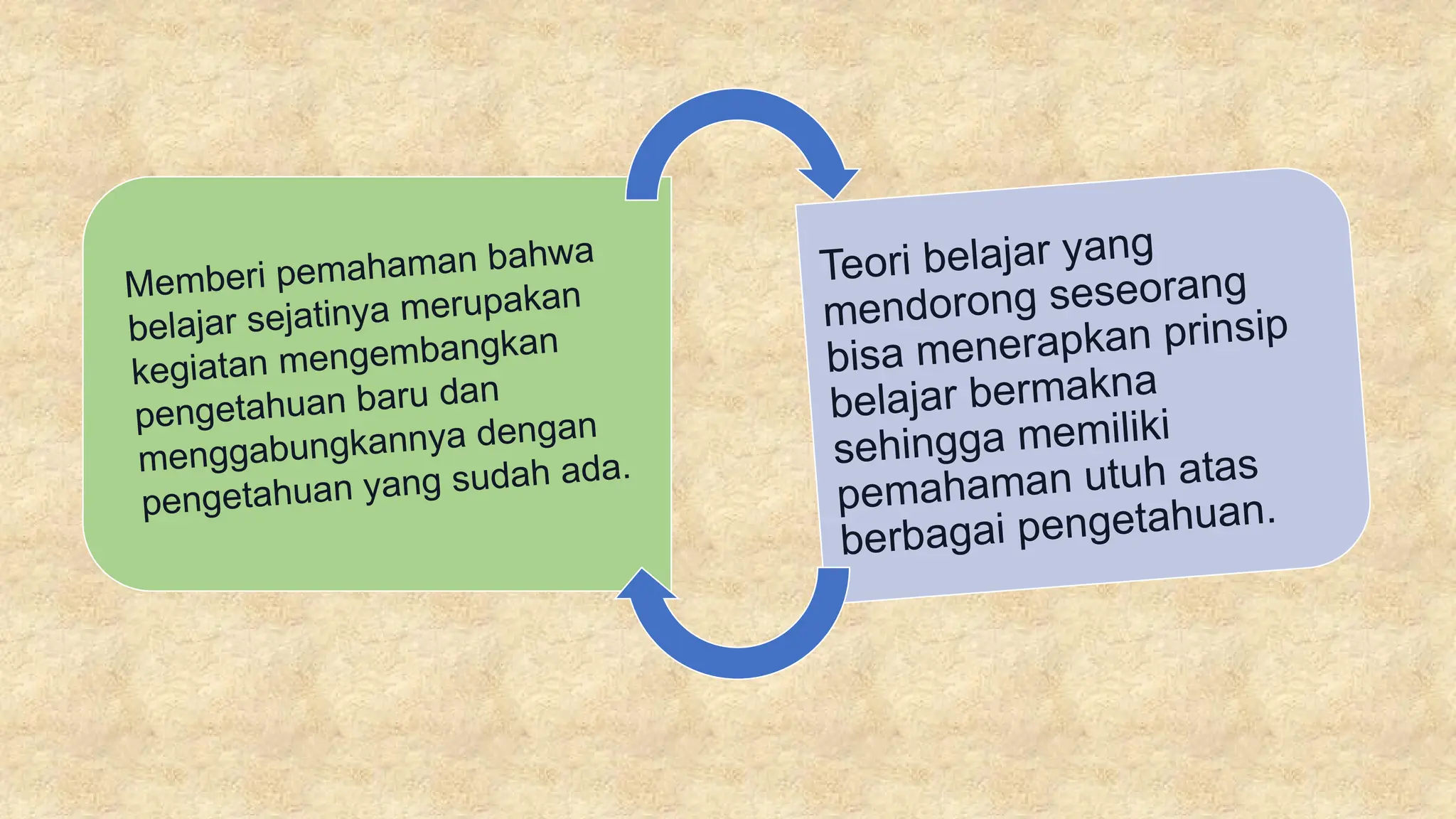 Apa itu Deep Learning.pptx| Upload three presentations | PPTX