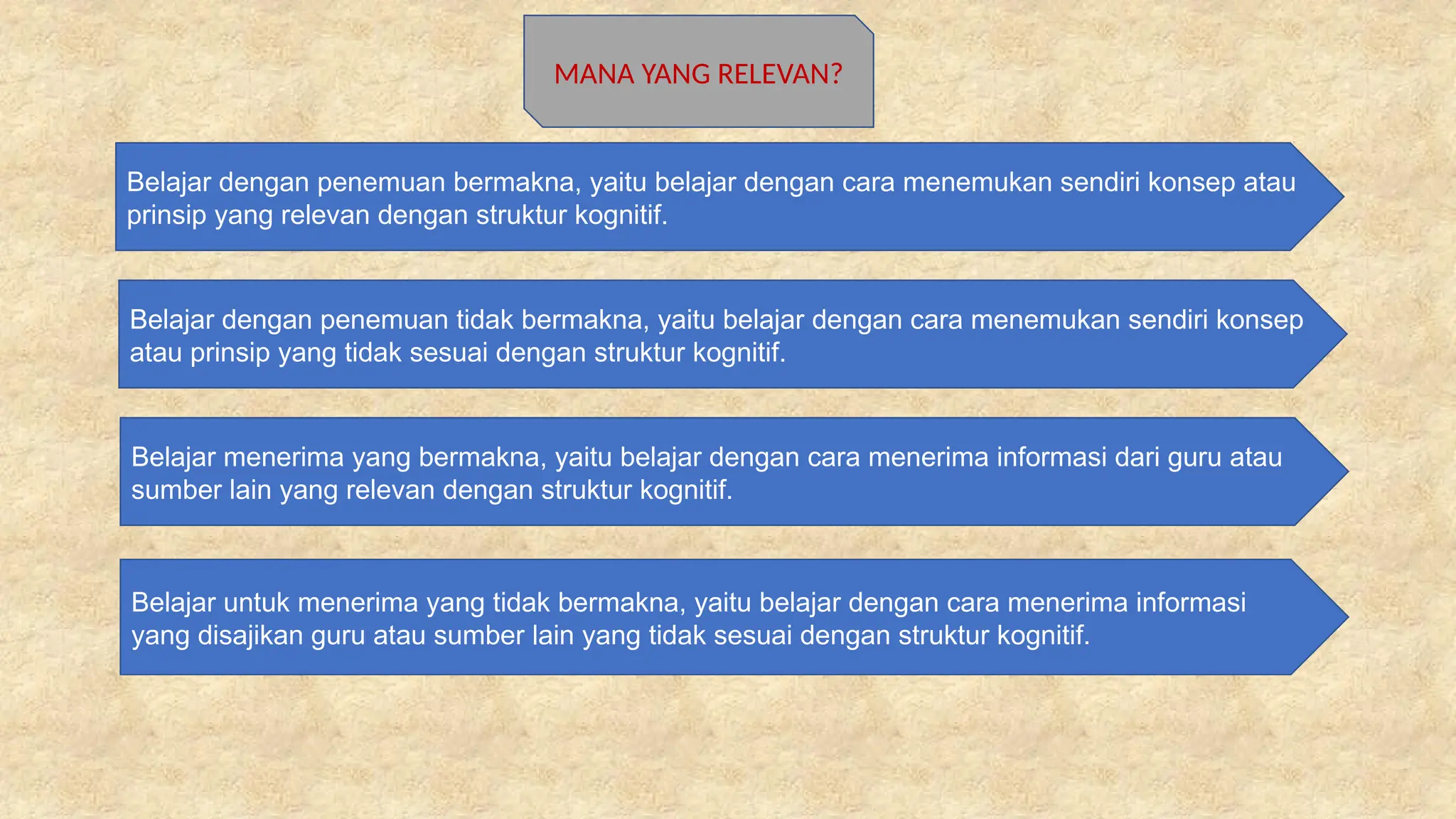 Apa itu Deep Learning.pptx| Upload three presentations | PPTX