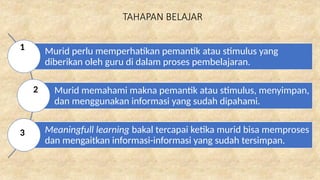 Apa itu Deep Learning.pptx| Upload three presentations | PPTX