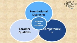 Apa itu Deep Learning.pptx| Upload three presentations | PPTX