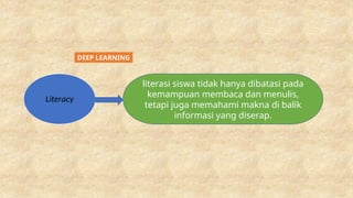 Apa itu Deep Learning.pptx| Upload three presentations | PPTX