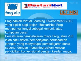Apa itu FROG? | PDF