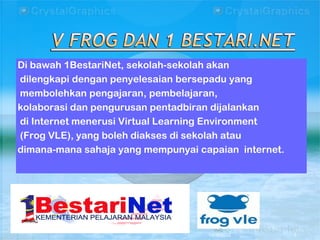 Apa itu FROG? | PDF