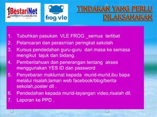 Apa itu FROG? | PDF