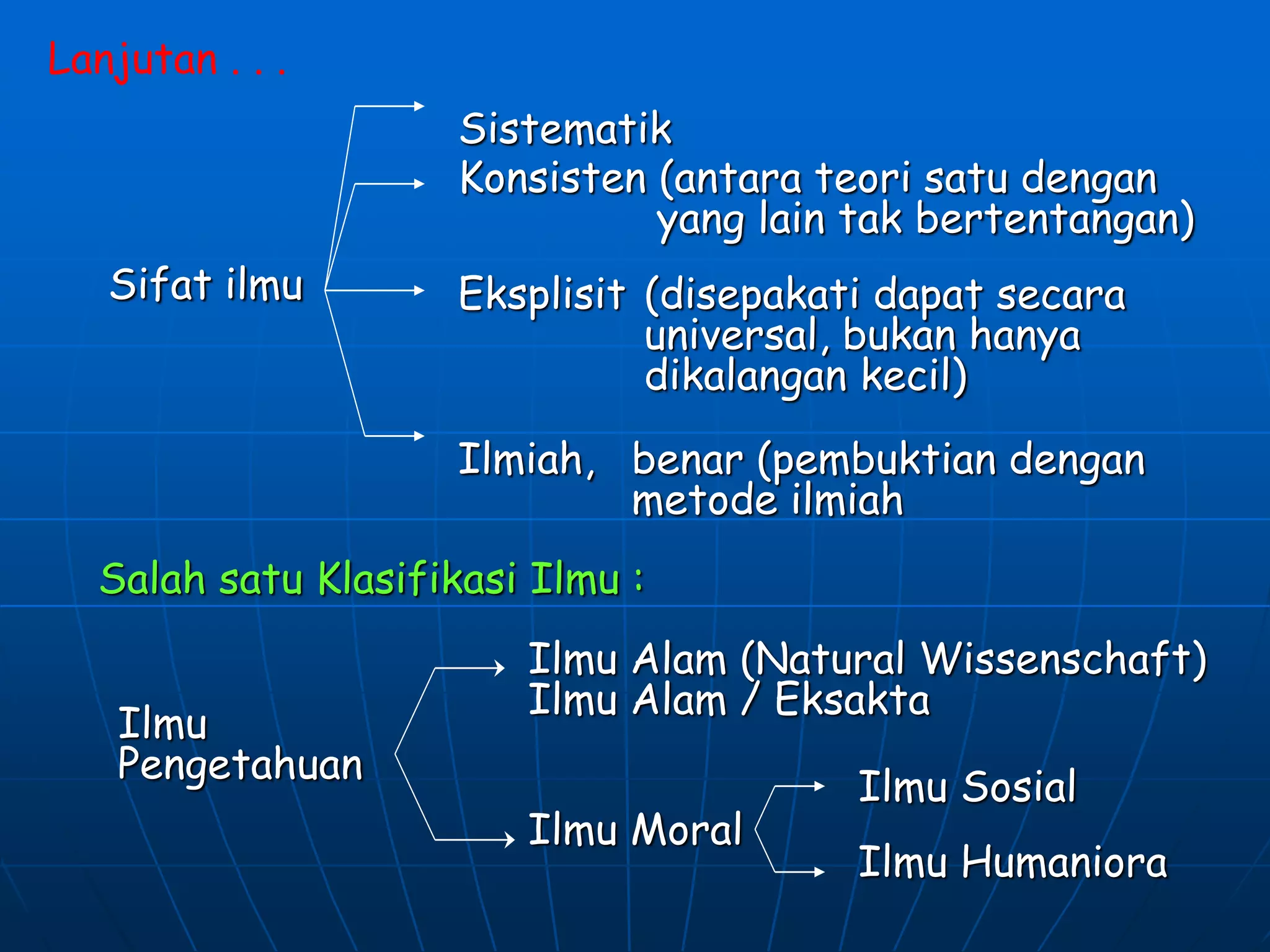 Apa itu Ilmu.ppt