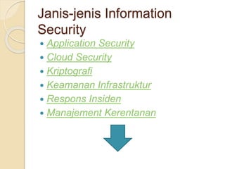 Apa Itu Information Security.pptx