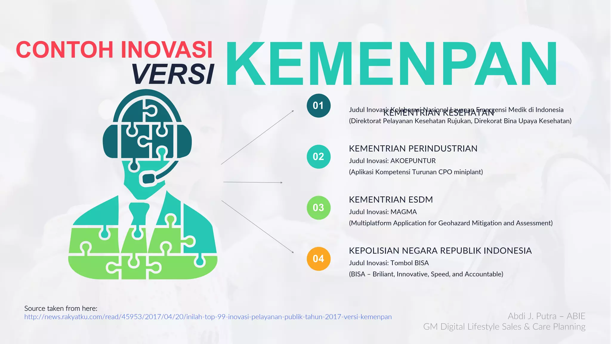 Apa Itu Inovasi? Pengertian Inovasi dan Contohnya. | PDF