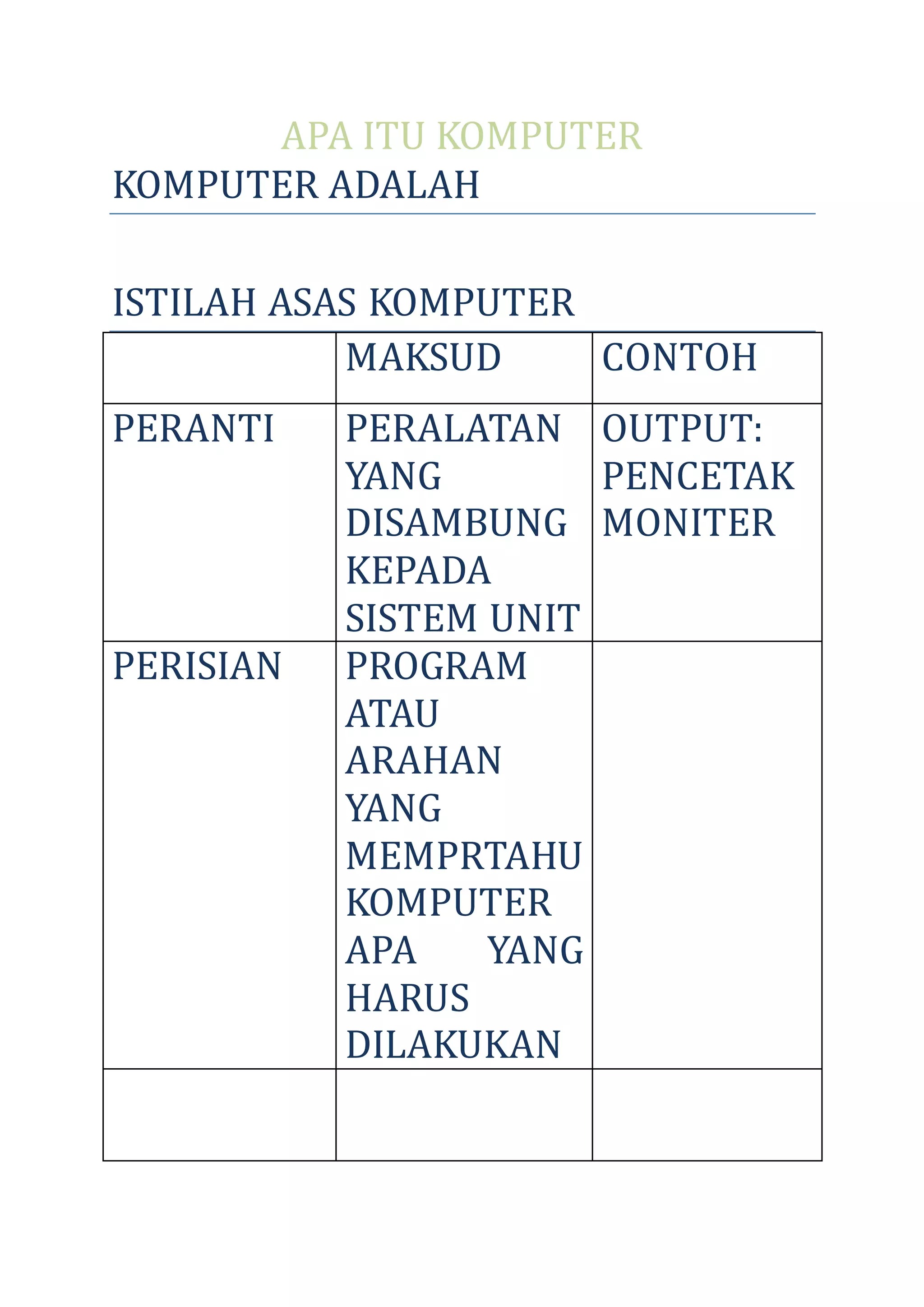 Apa itu komputer | DOCX