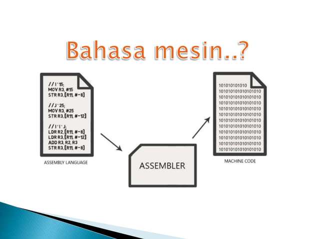 Apa itu komputer.pptx