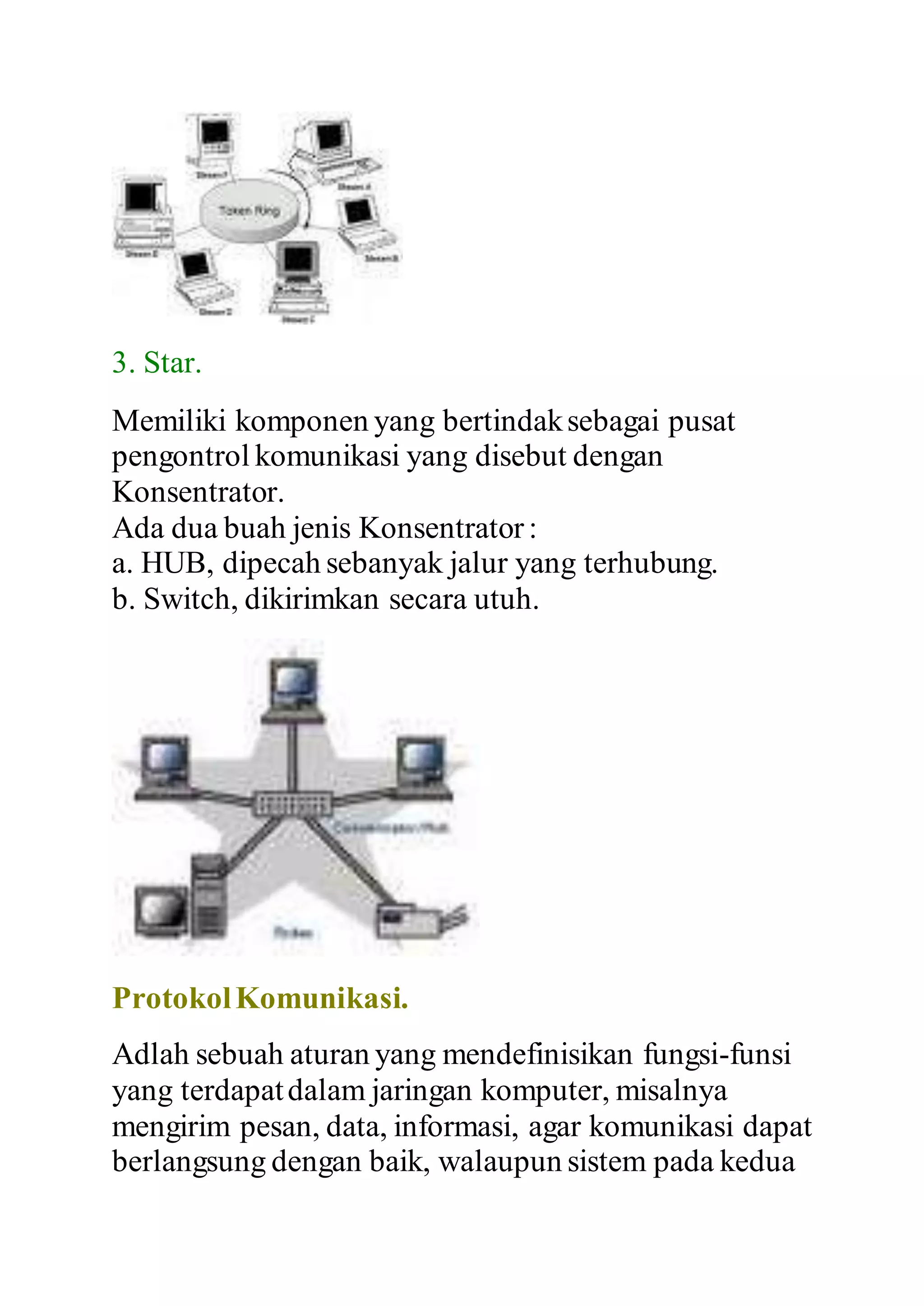 komunikasi data | PDF
