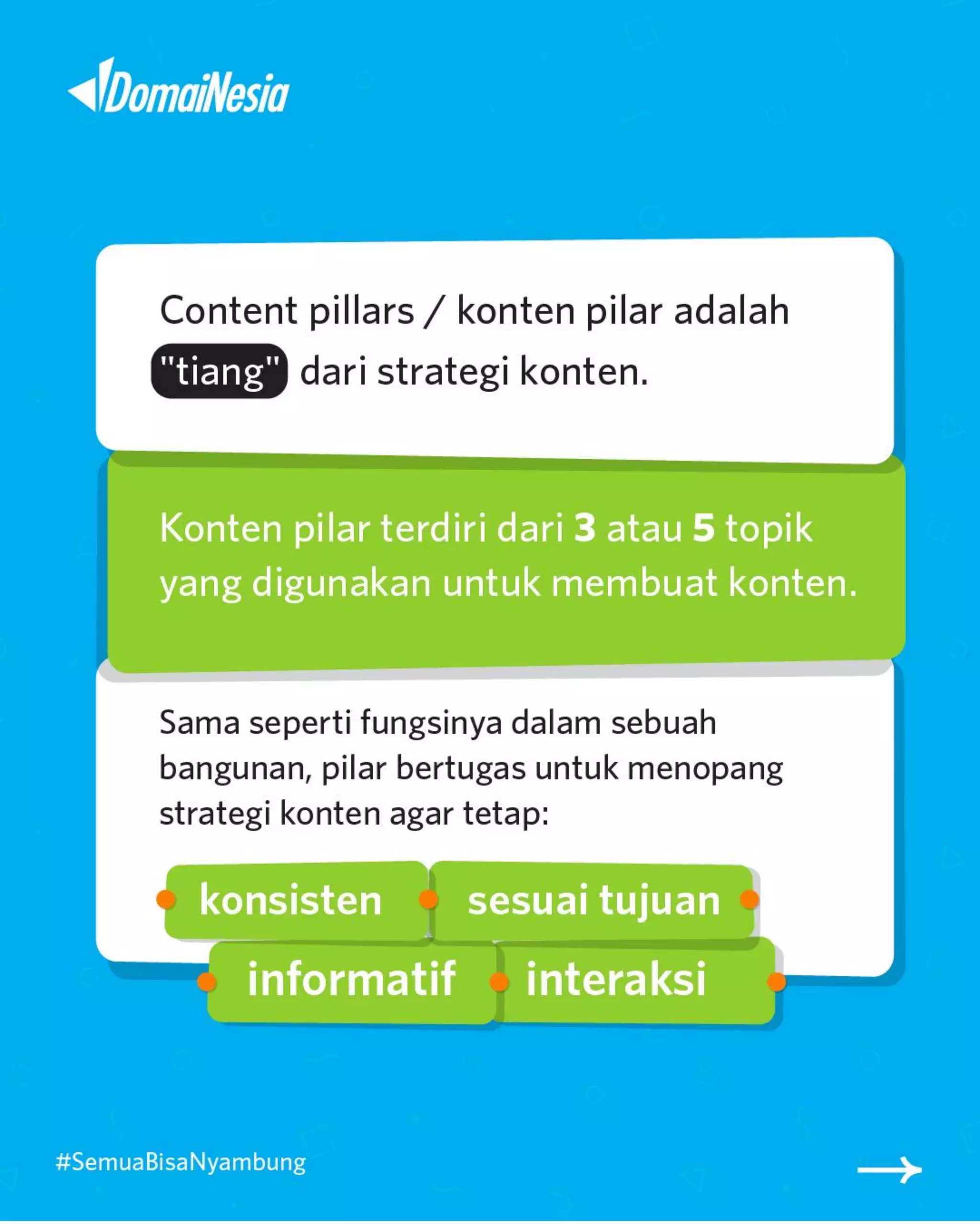 Apa Itu Konten Pilar.pdf