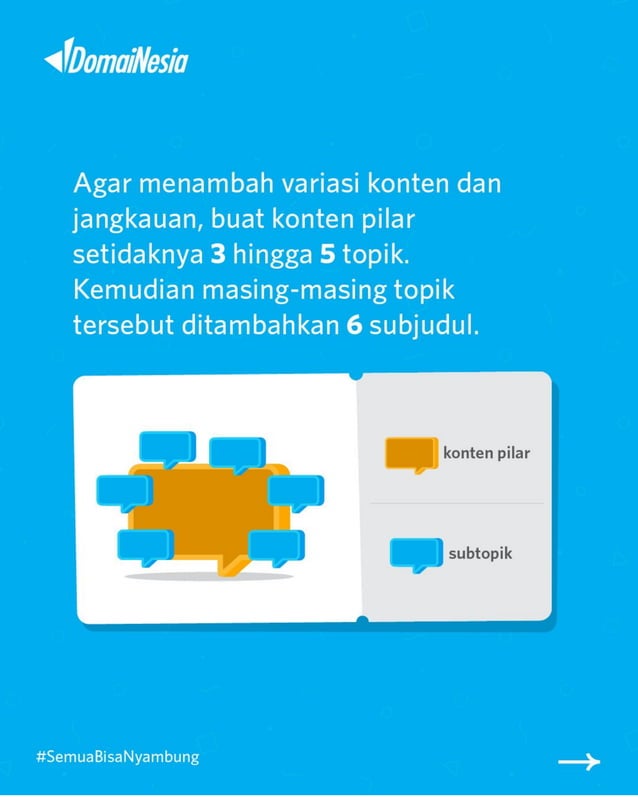 Apa Itu Konten Pilar.pdf