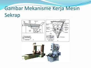 Apa itu mesin sekrap | PPTX
