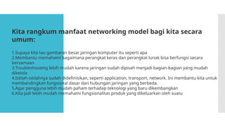 Apa itu Networking Model dan Fungsinya.pptx