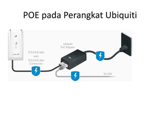 Apa itu power over ethernet | PDF