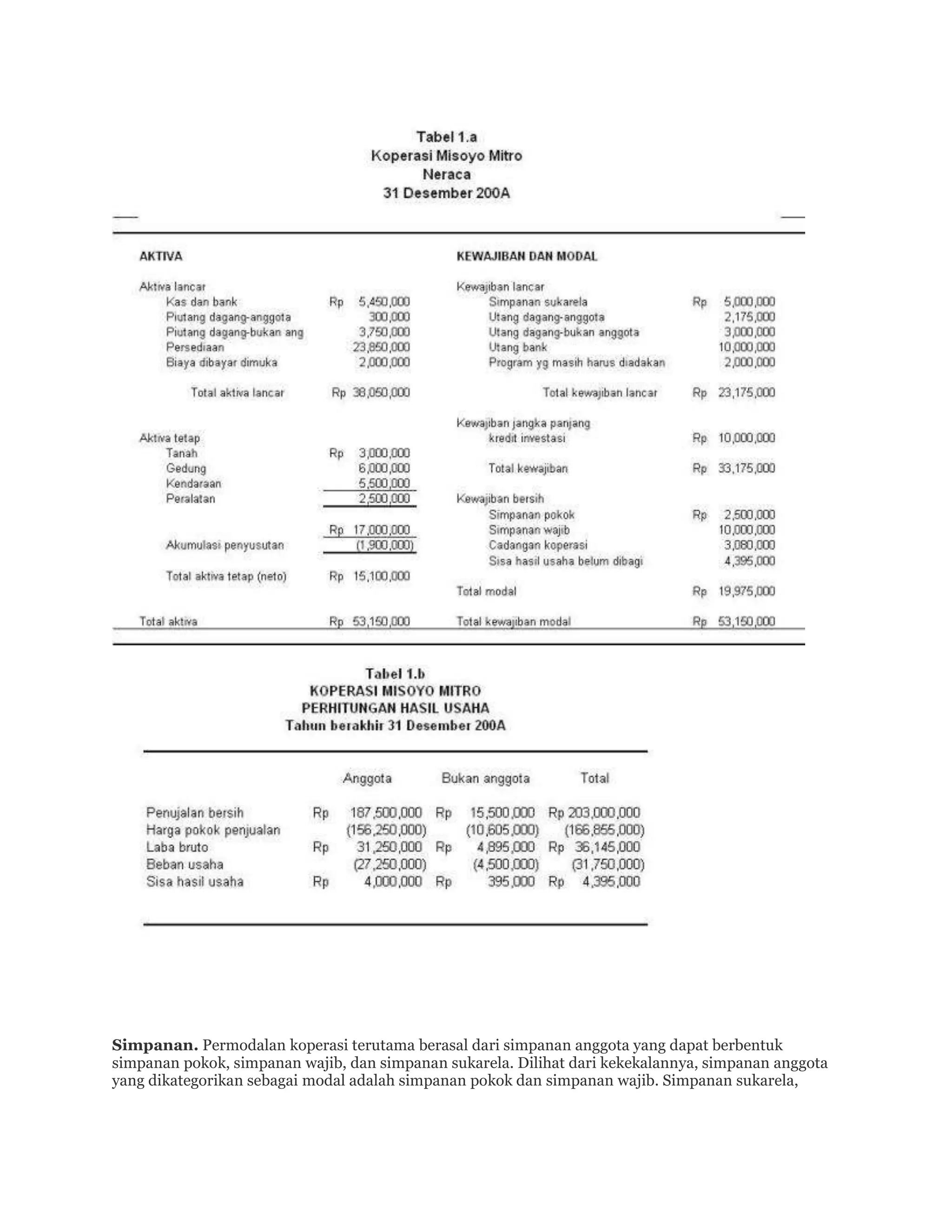 Apa itu provisi.docx