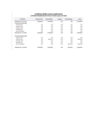 Apa itu provisi.docx