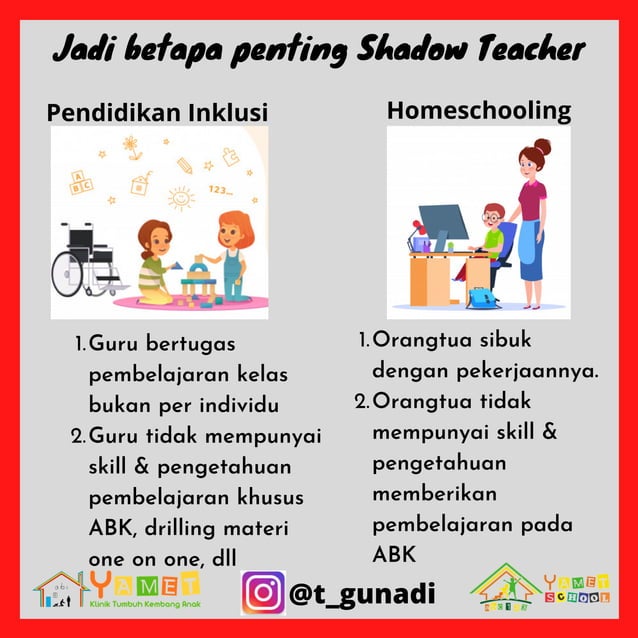 Apa itu shadow teacher | PDF