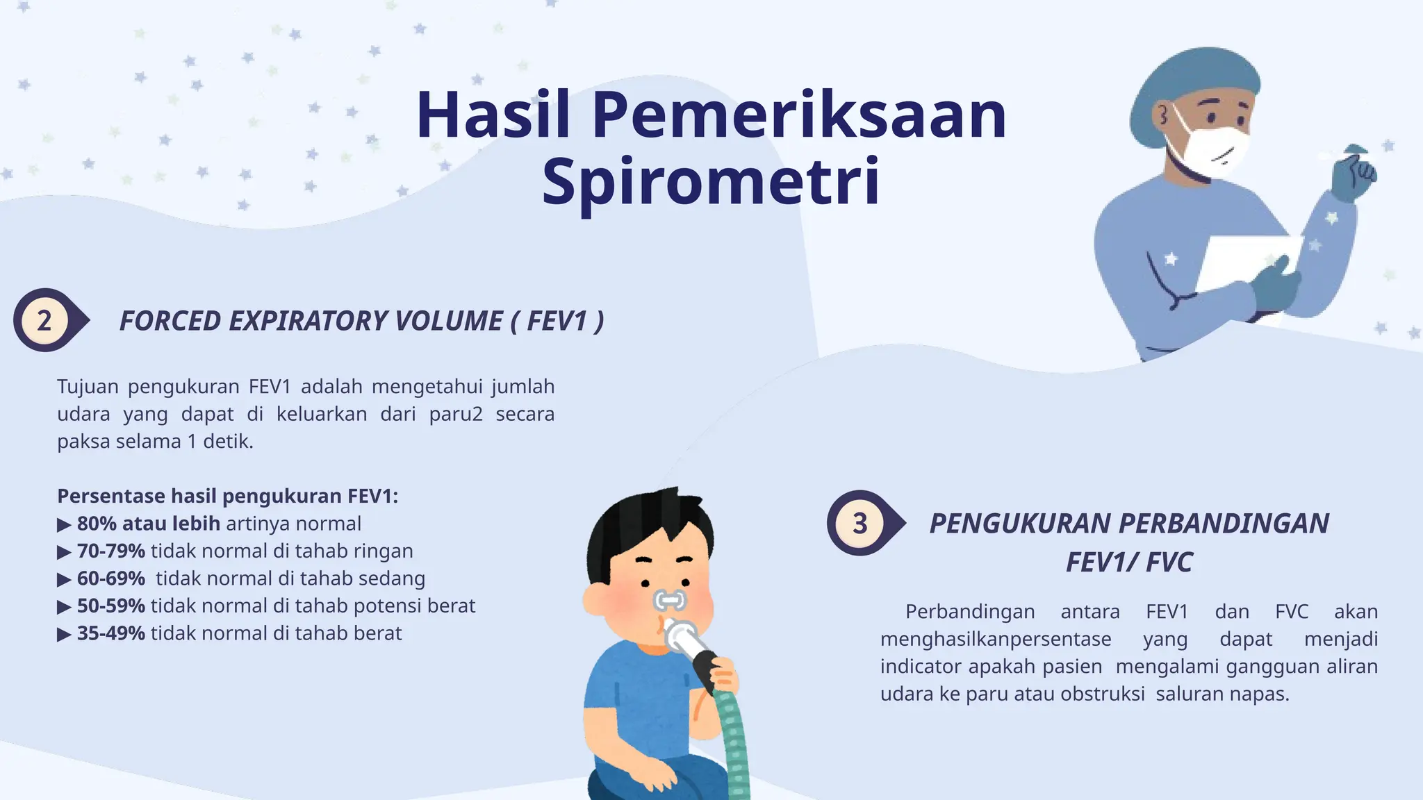 Mengenal apa itu Pemeriksaan Spirometri dan Prosedur Pelaksanaannya | PPTX