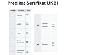 apaituukbi-210510094752.pptx