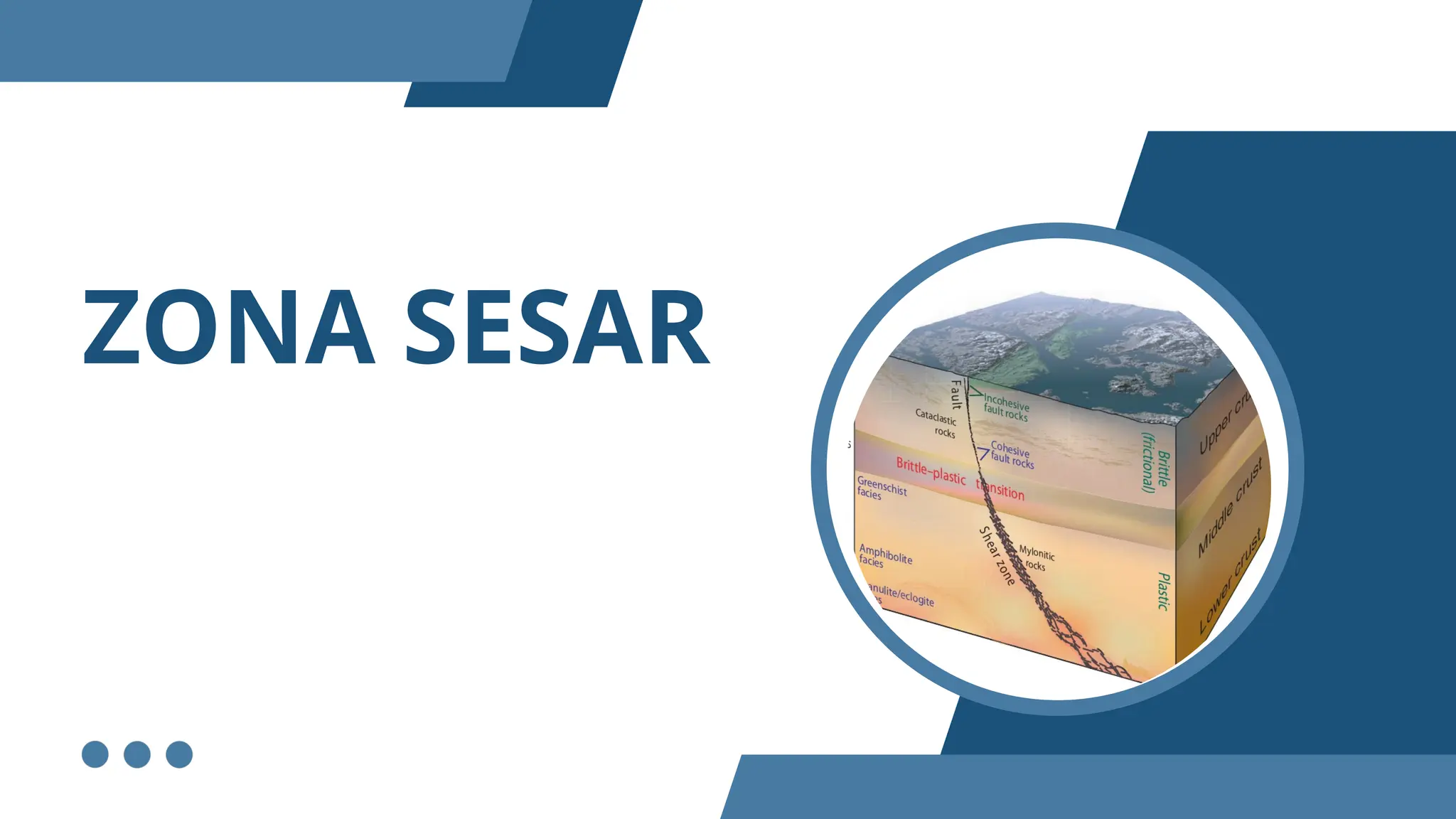 APA ITU ZONA sesar geologi struktur.pptx