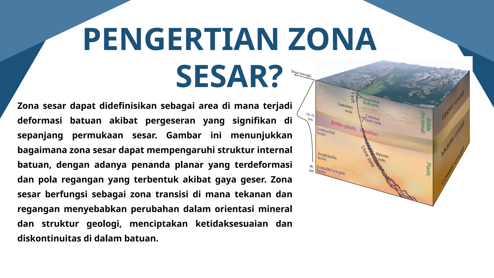 APA ITU ZONA sesar geologi struktur.pptx